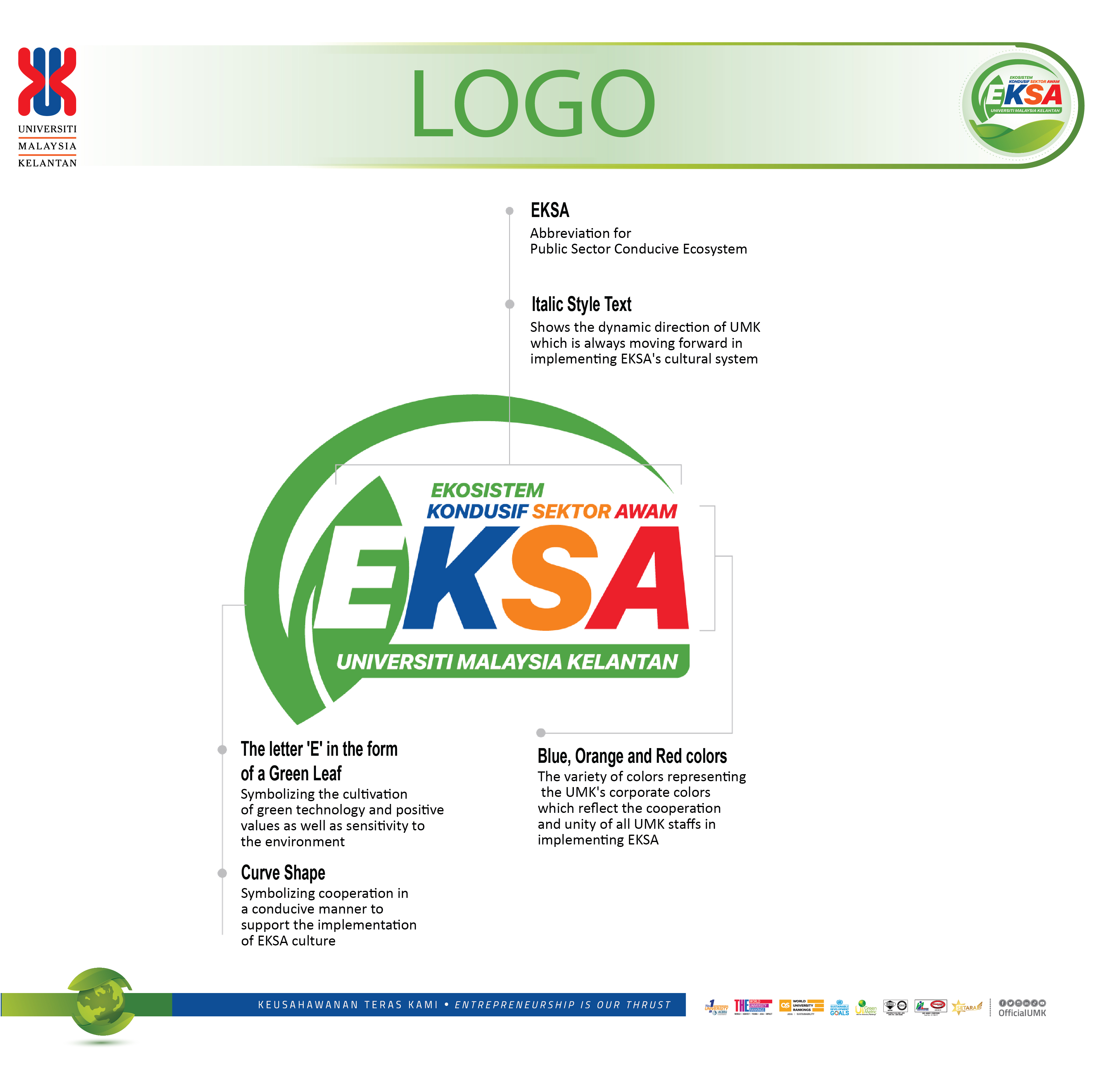 LOGO | EKOSISTEM KONDUSIF SEKTOR AWAM (EKSA)